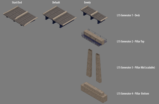 Tutorial - How to model parametric bridges using RailClone