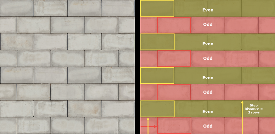 Tutorial - Mapping Tiles and Bricks