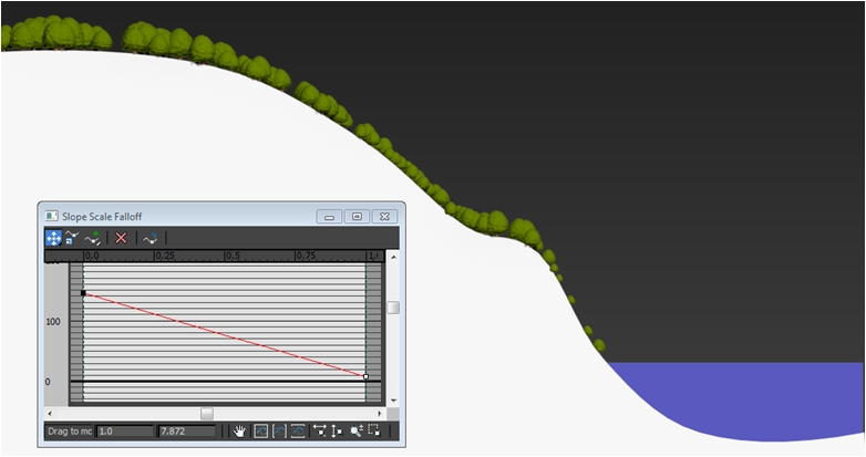 Tutorial - Master scattering on surfaces with Forest Pack
