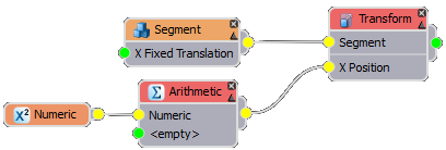 Tutorial - All RailClone's Operators Explained