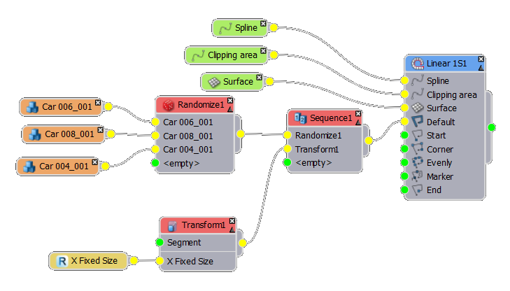 Fill streets with cars