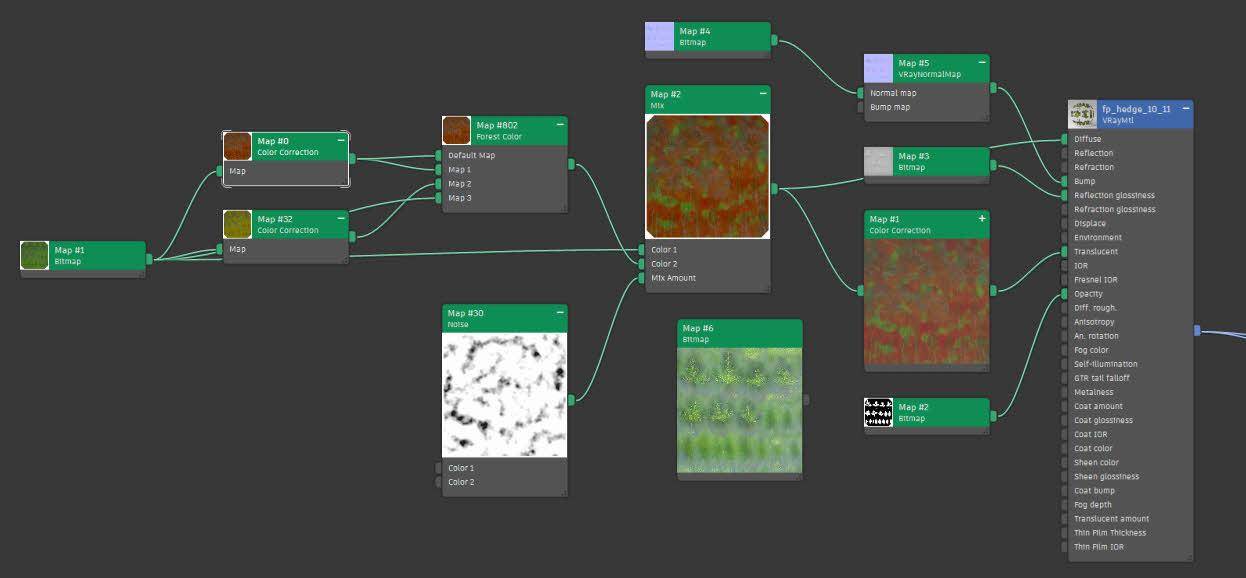 Tutorial - Revamp your assets! Transform existing 3D plants with ...